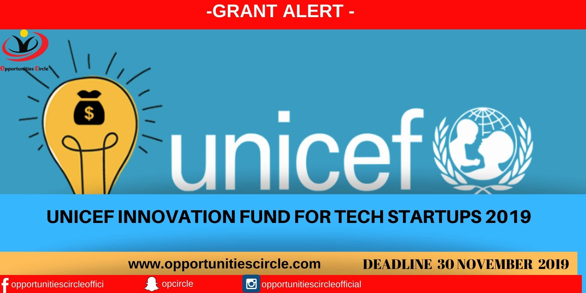 UNICEF Innovation Fund for Tech Startups 2019 - Opportunities Circle