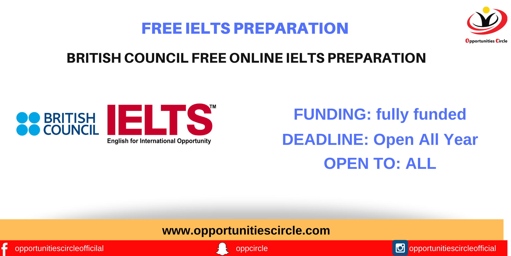 WHO Free Online Courses | OpenWHO - Opportunities Circle