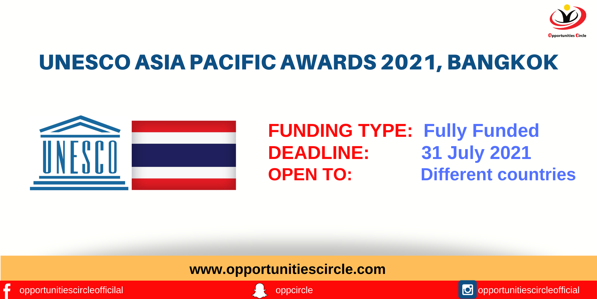 UNESCO Asia Pacific Awards 2021, Bangkok - Opportunities Circle