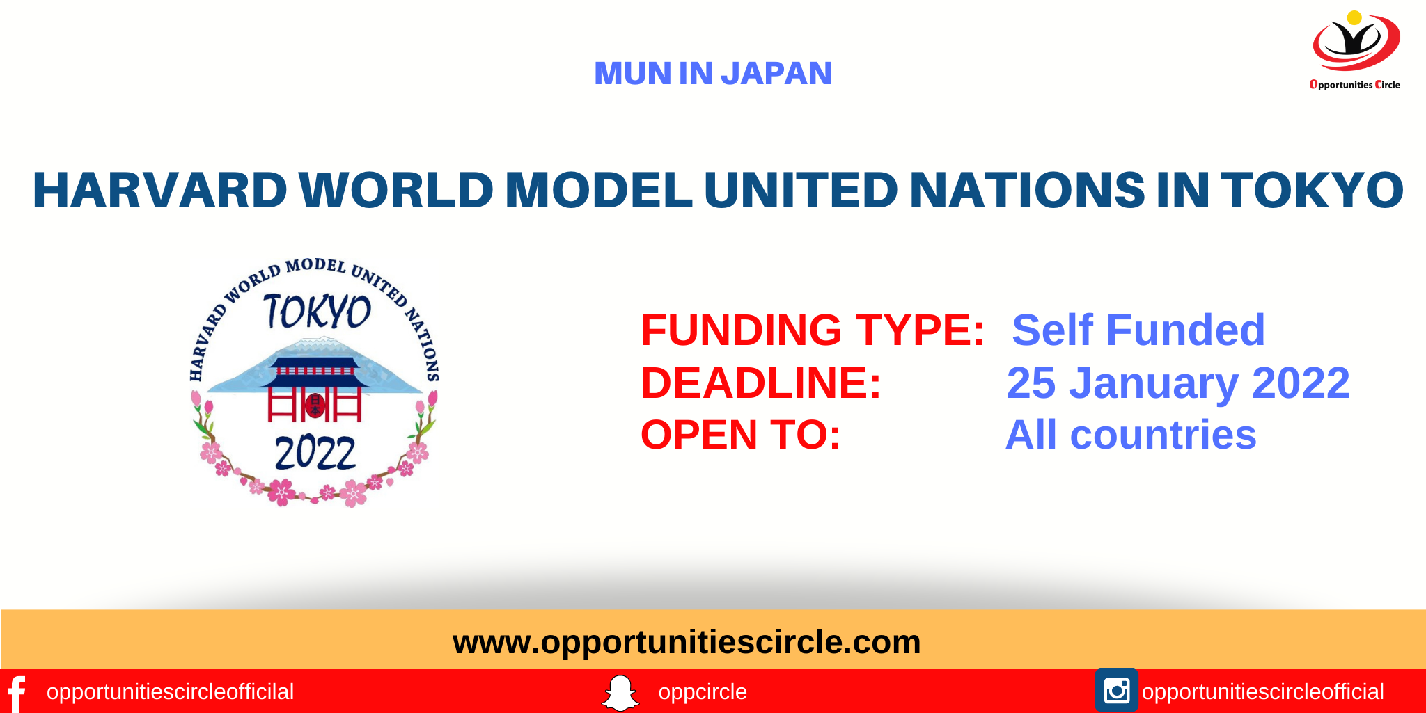 Harvard World Model United Nations in Tokyo 2022 - Opportunities Circle