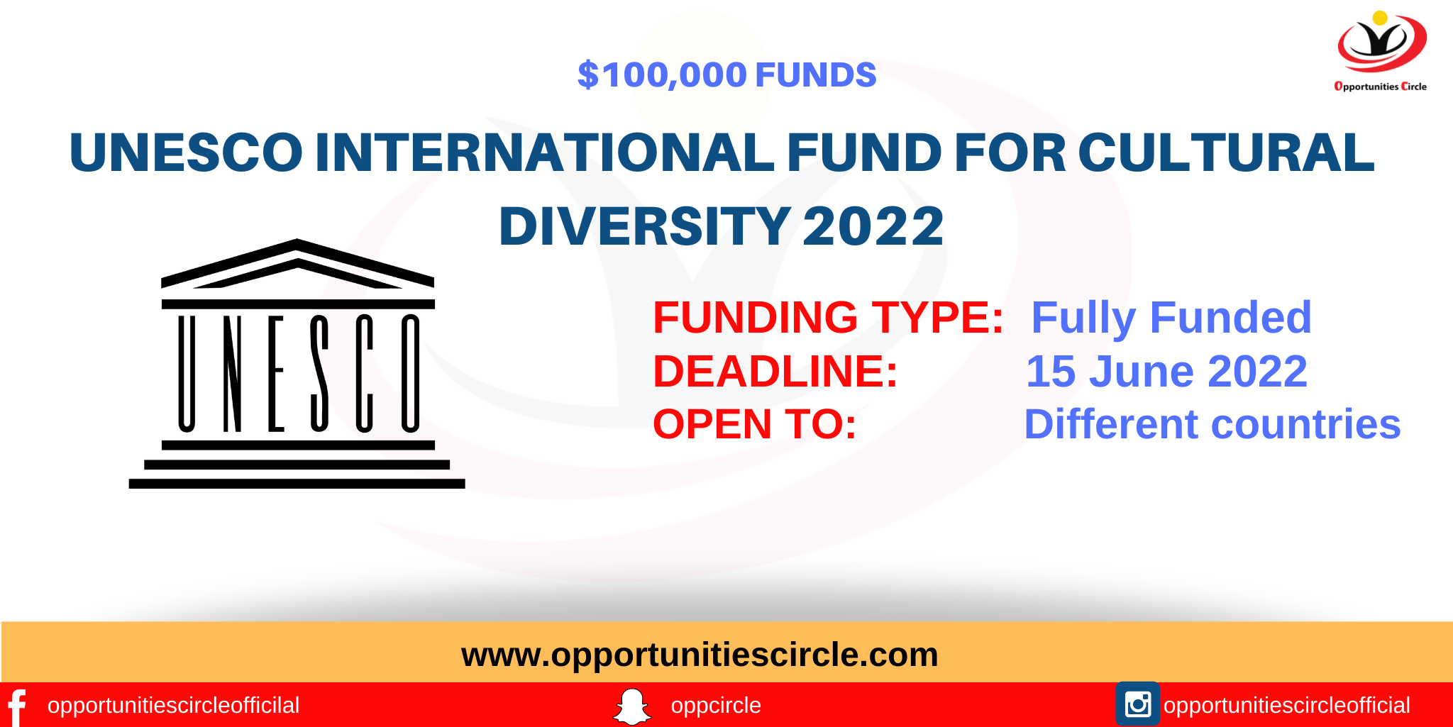 UNESCO International Fund for Cultural Diversity 2022 - Opportunities ...