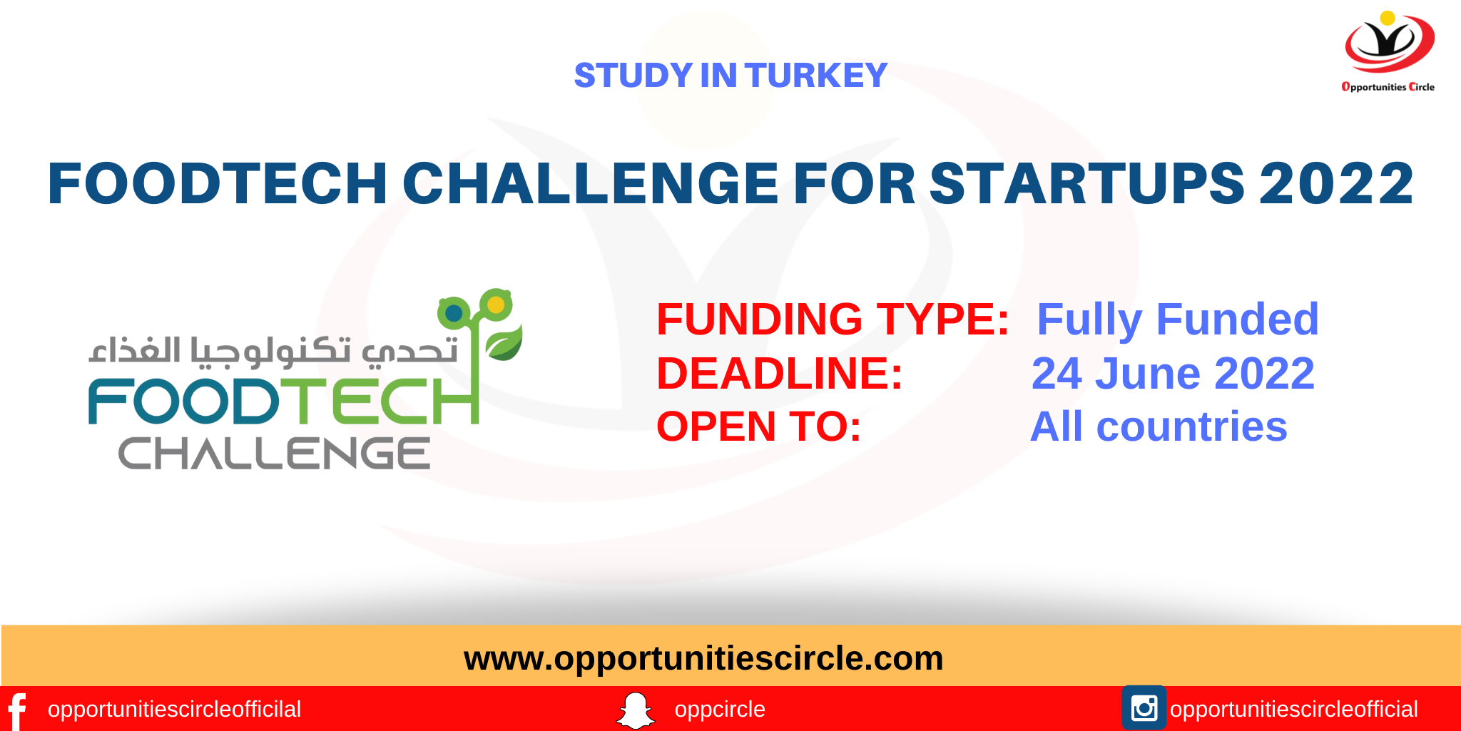 FoodTech Challenge for Startups 2022 - Opportunities Circle