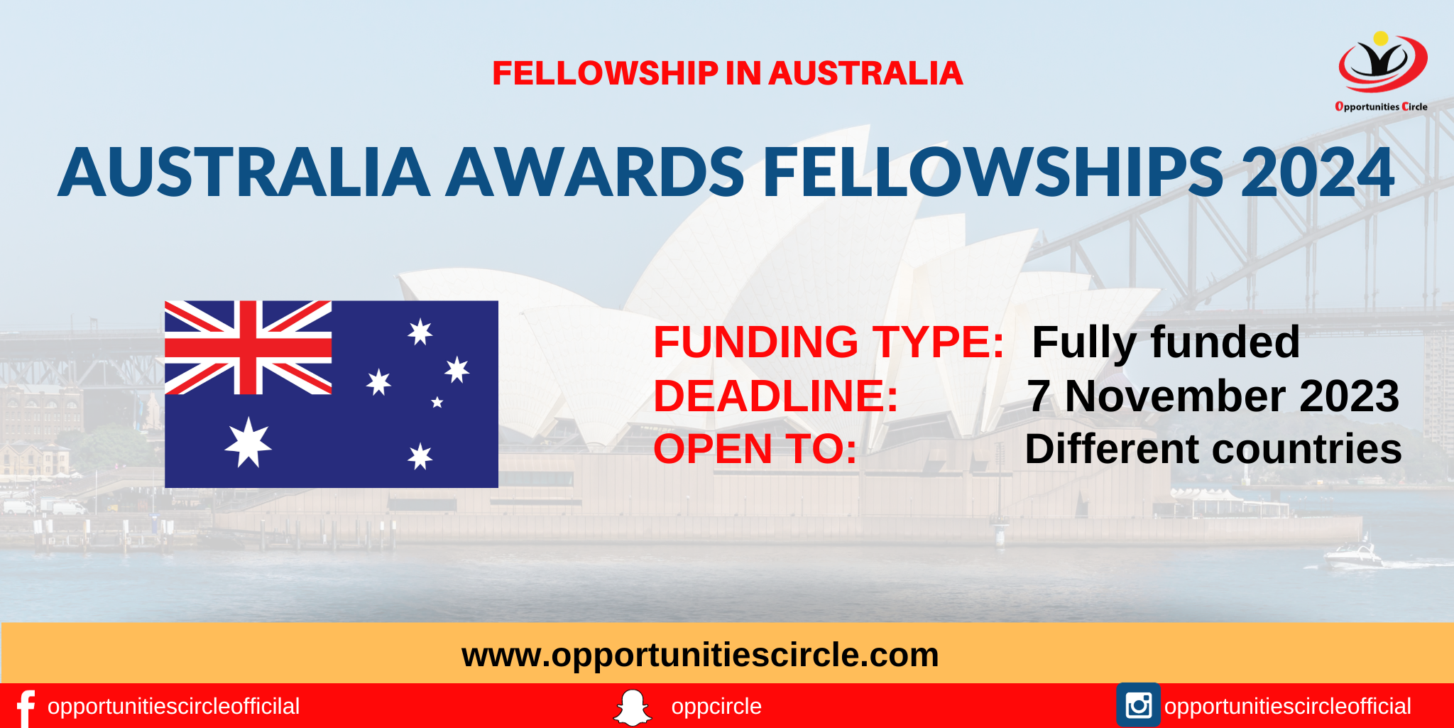 Australia Awards Fellowships 2024 Fully Funded Opportunities Circle