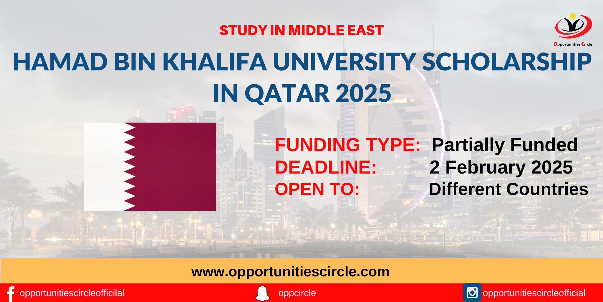 Qatar University Scholarship 2022 - Fully Funded - Opportunities Circle