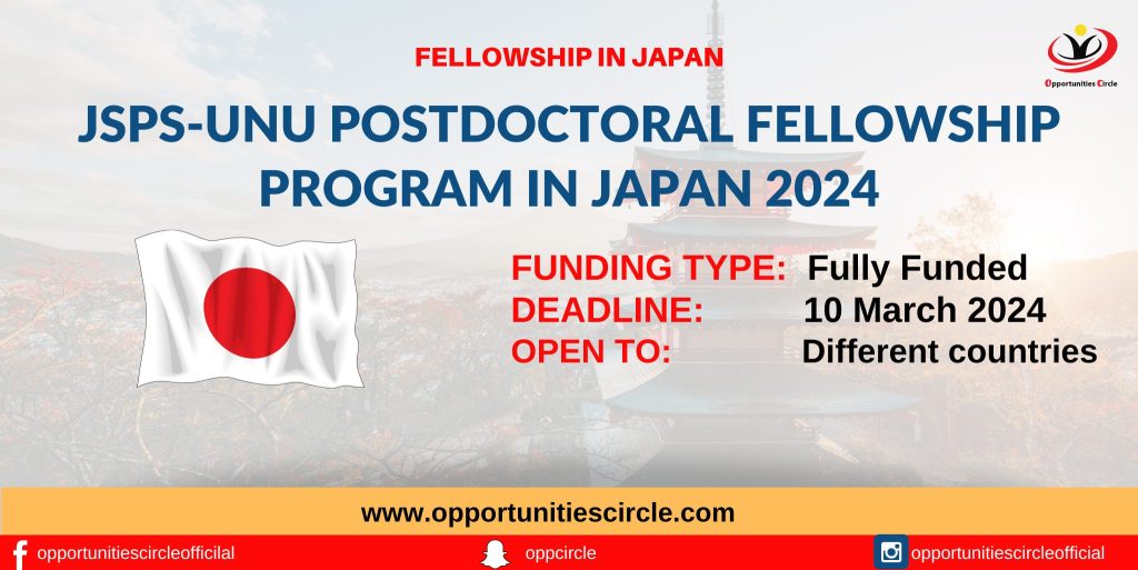 JSPS-UNU Postdoctoral Fellowship Program in Japan 2024 - Opportunities Circle