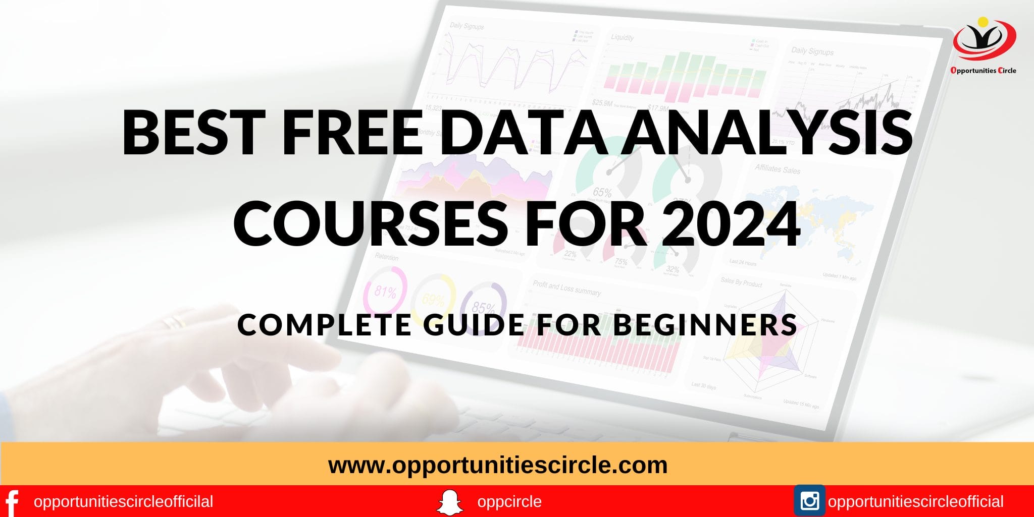 Best Free Data Analysis Courses 2025 | Complete Guide - Opportunities ... Best Free Data Analysis Courses 2025 | Complete Guide - Opportunities ...