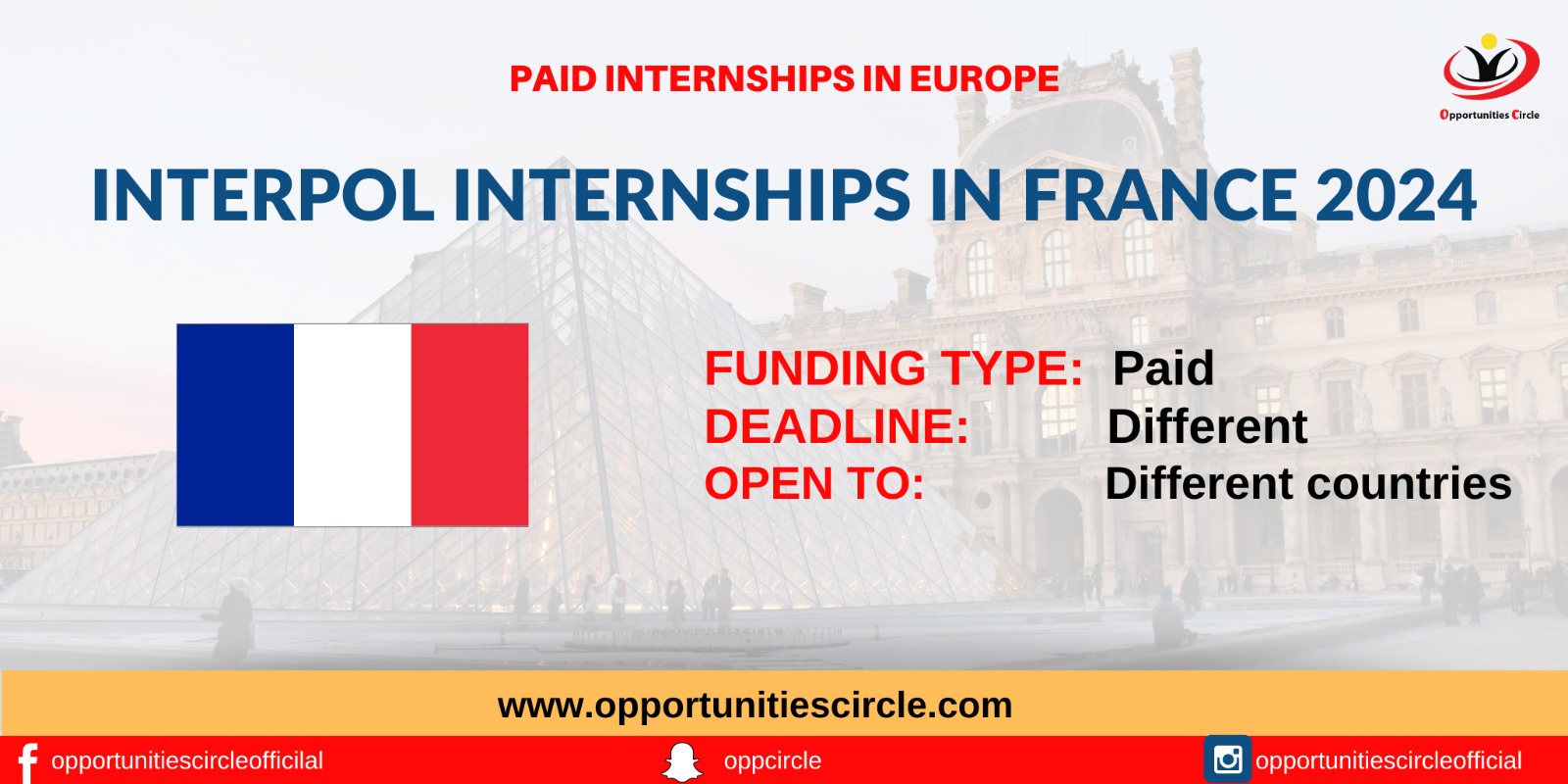Interpol Internships 2024 in France | Paid Internship - Opportunities Circle