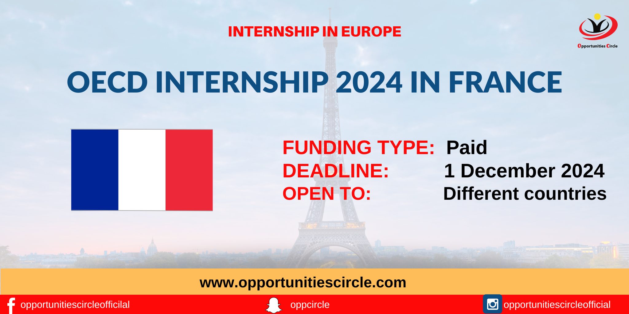 OECD Internship 2024 in France | Paid Internship in Europe - Opportunities Circle