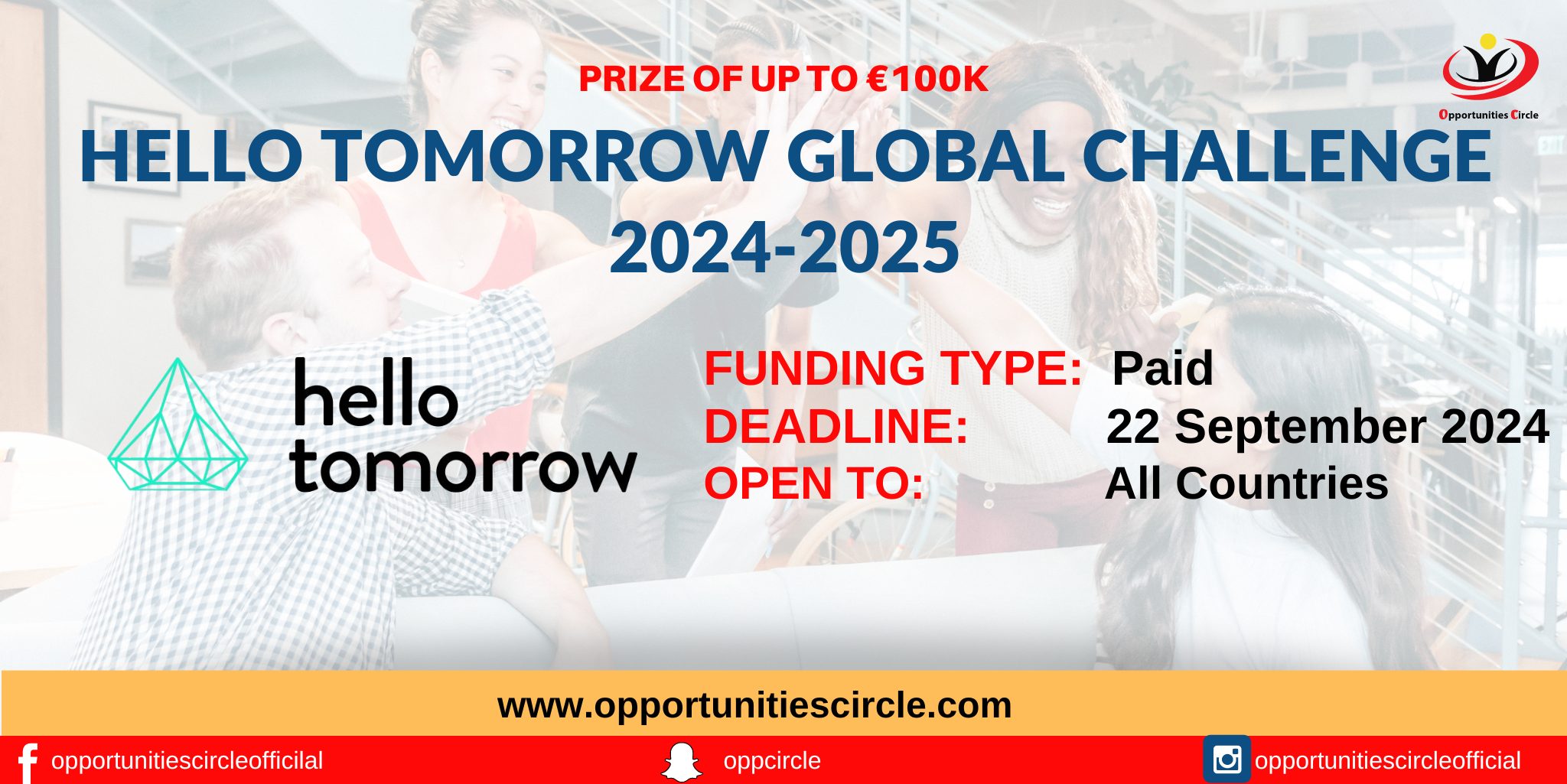 Hello Tomorrow Global Challenge 2024-2025 | Prize of up to €100K ...