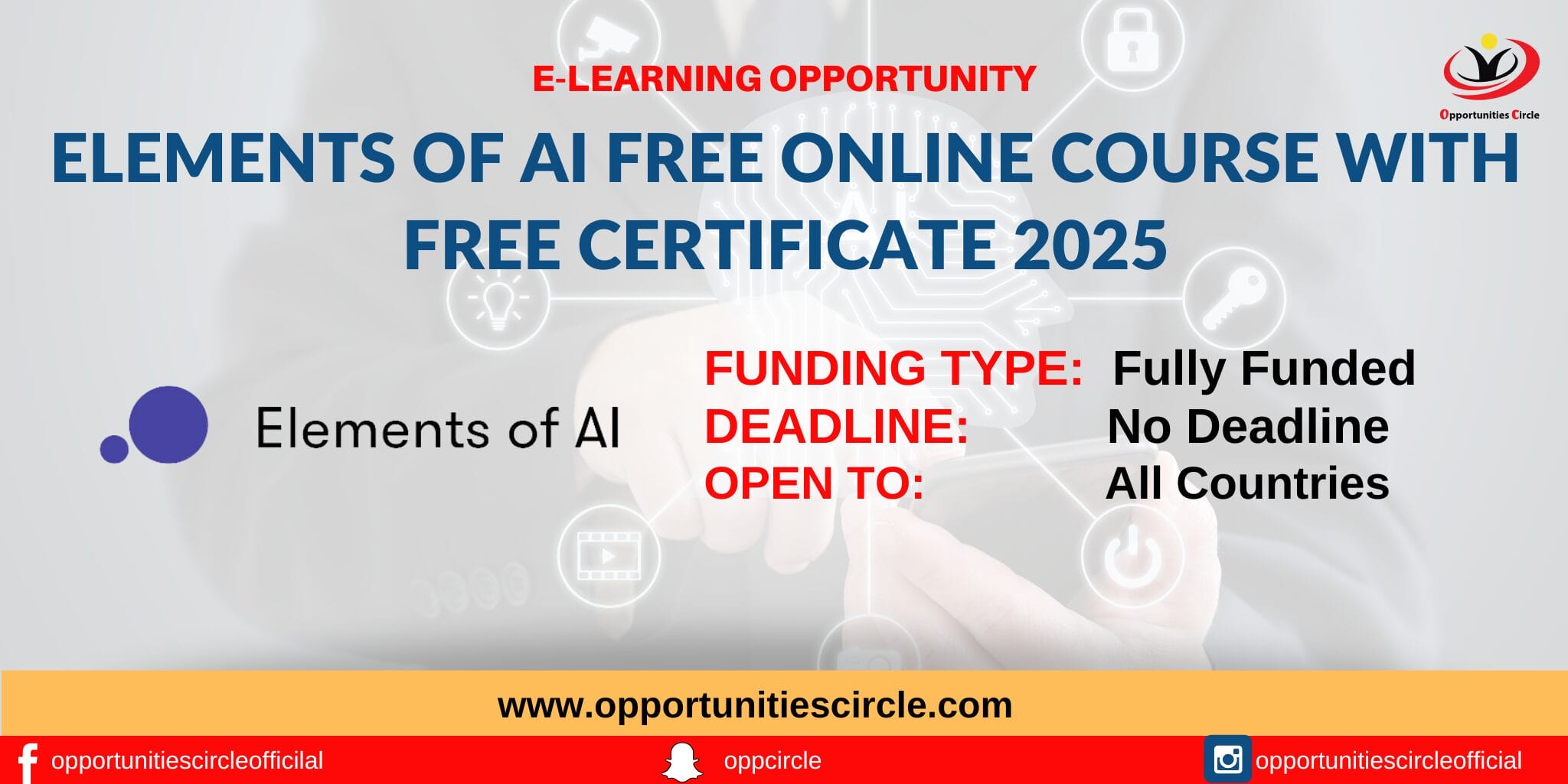 Elements of AI Free Online Course with Free Certificate - Opportunities ...