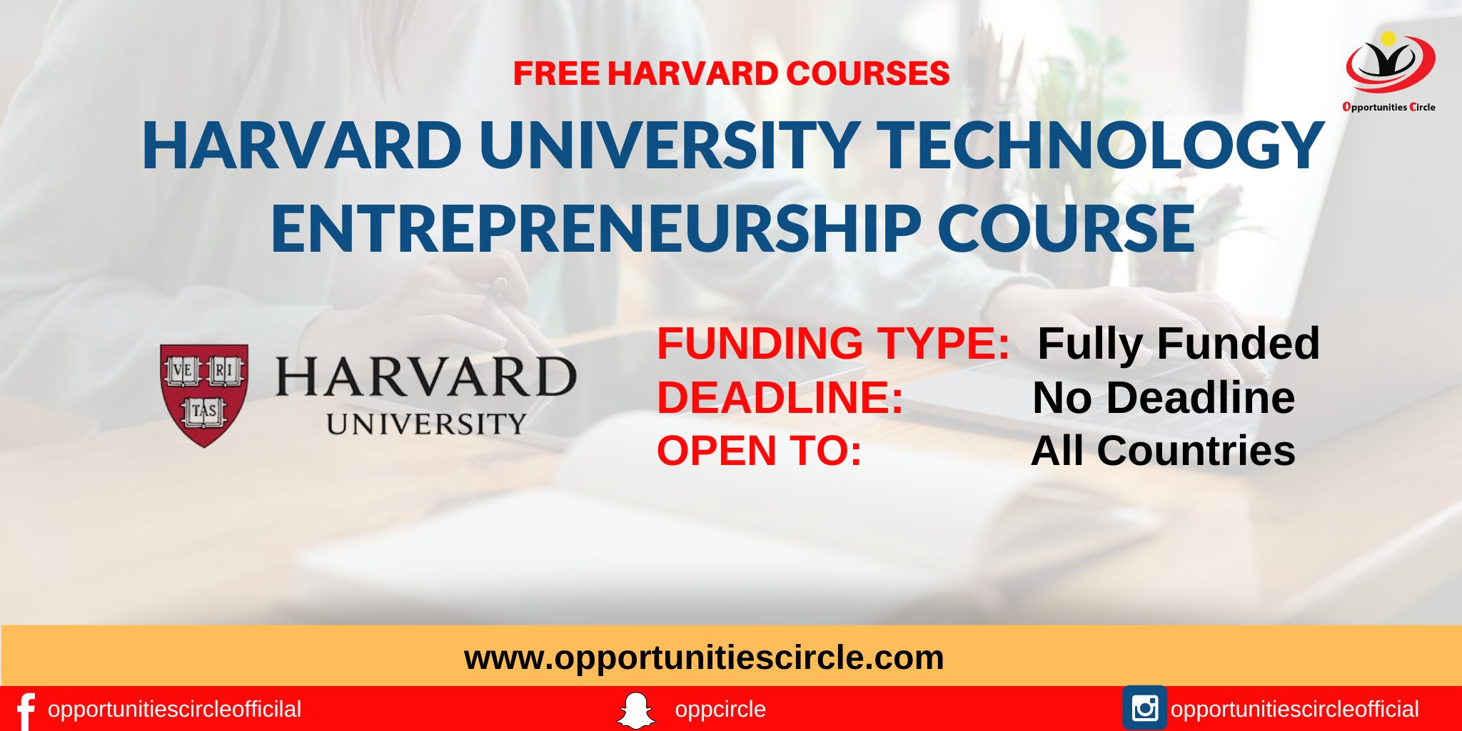 Harvard University Technology Entrepreneurship Course | Free Harvard ...