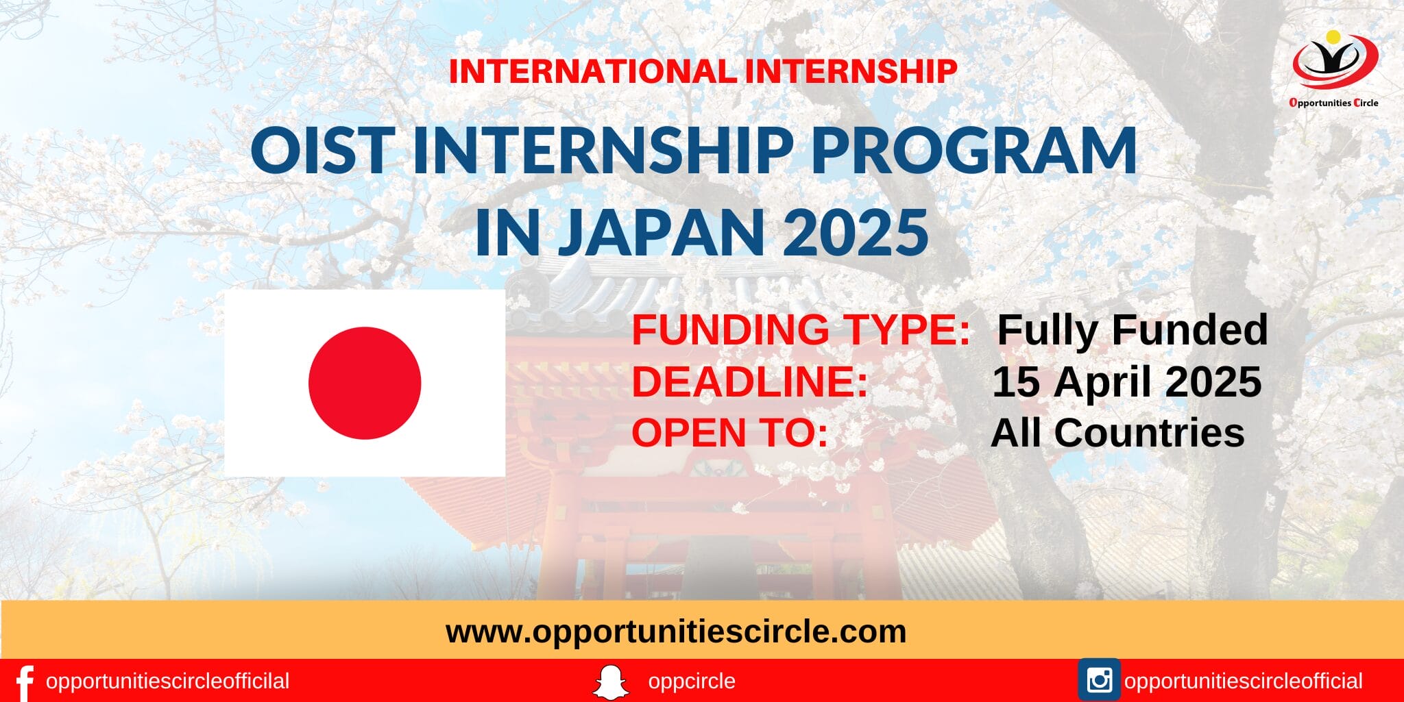 KPMG Global Internship Program 2025 | GIP 2025 - Opportunities Circle