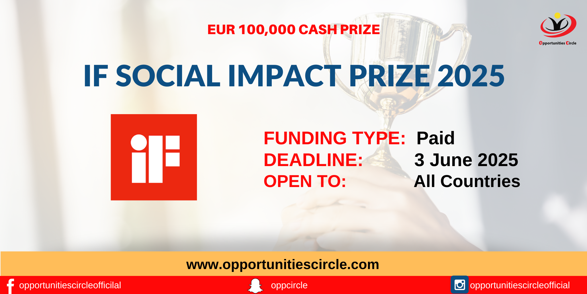 iF Social Impact Prize 2025 | EUR 100,000 Cash Prize - Opportunities Circle