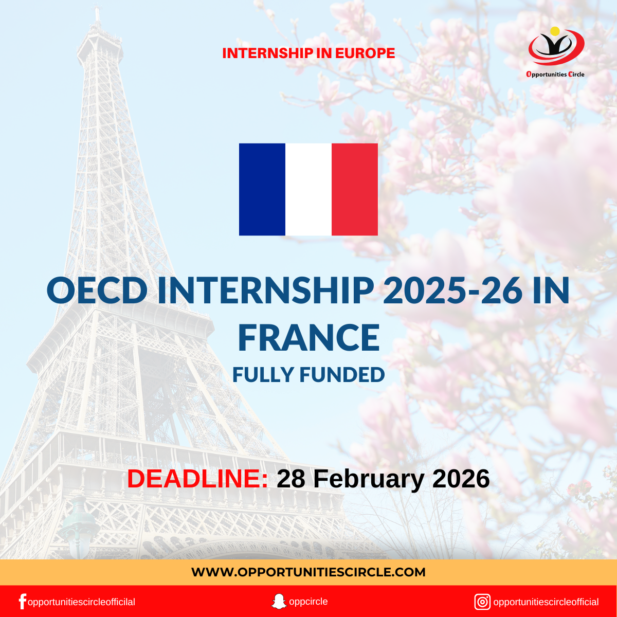 OECD Internship 2025-26 in France | Paid Internship in Europe - Opportunities Circle