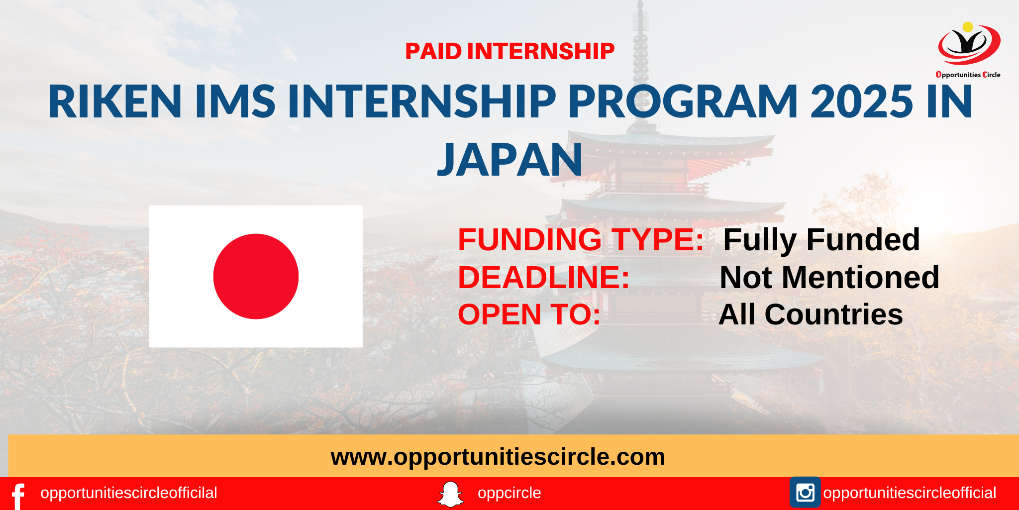 JSPS-UNU Postdoctoral Fellowship Program 2025 in Japan - Opportunities Circle