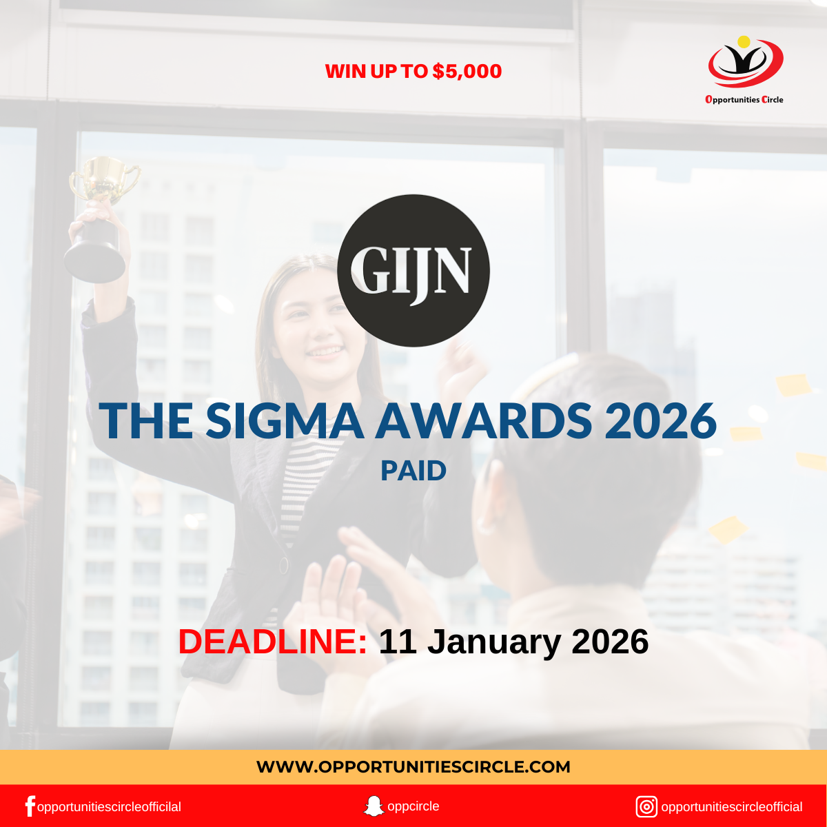 FAO Internship 2026 | Paid Internship - Opportunities Circle