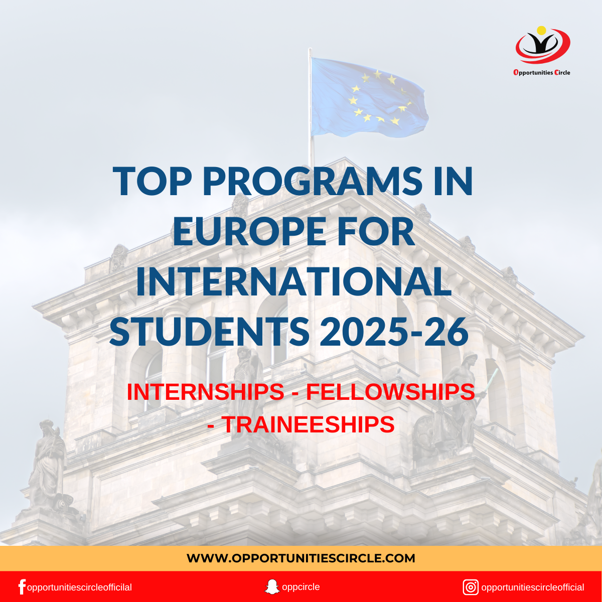 Top Programs in Europe for International Students 2025-26 ...