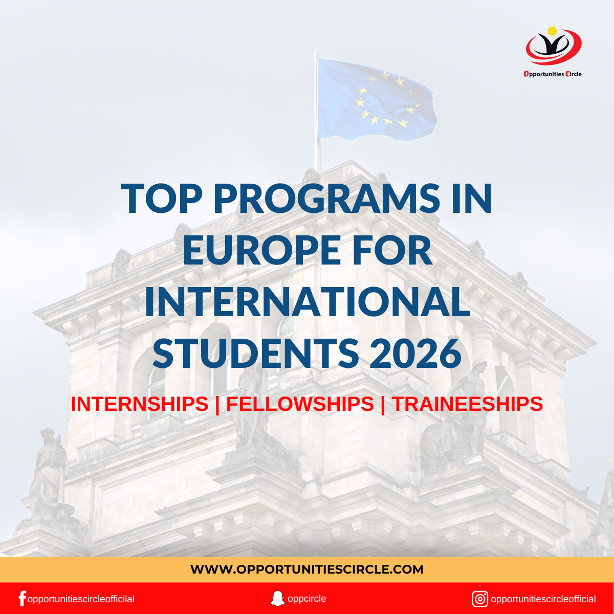 Top Programs in Europe for International Students 2026 - Opportunities ...