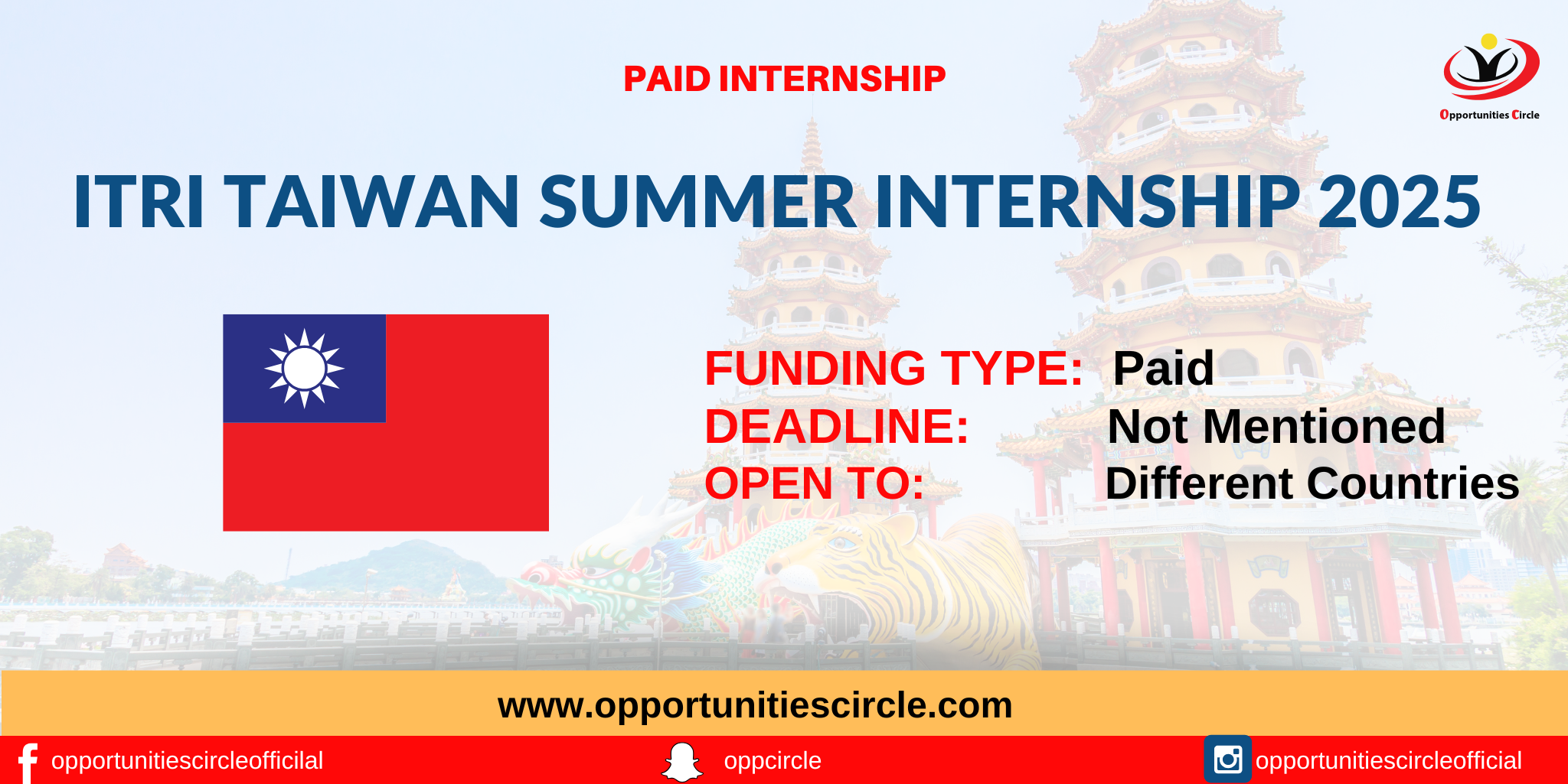 ITRI Taiwan Summer Internship 2025 | Paid Internship - Opportunities Circle