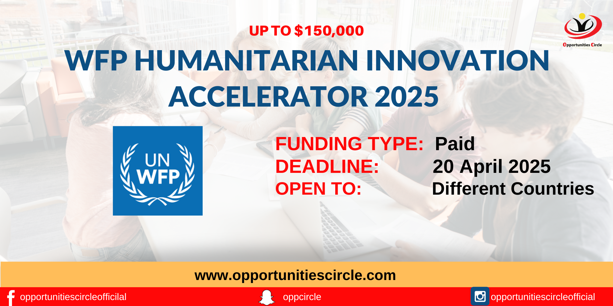 WFP Humanitarian Innovation Accelerator 2025 | Up to $150,000 ...