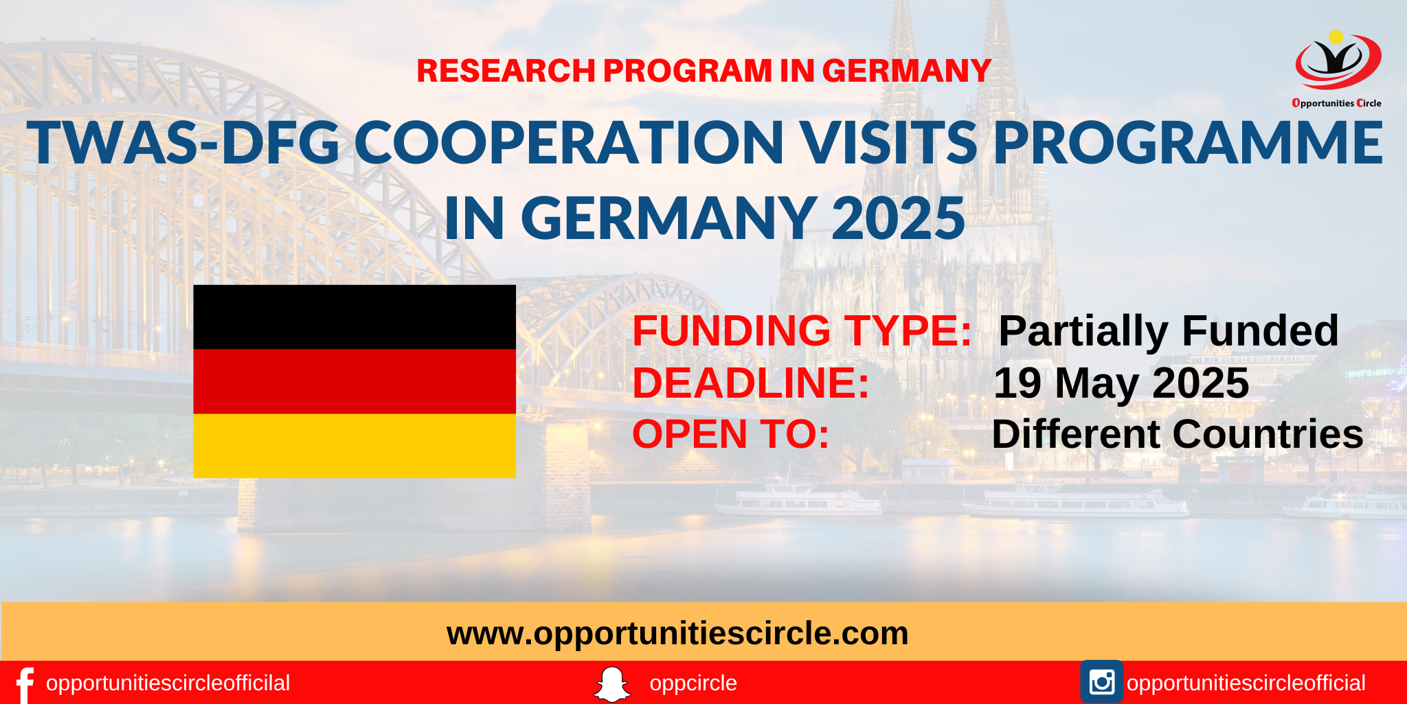 TWAS-DFG Cooperation Visits Programme in Germany 2025 - Opportunities ...
