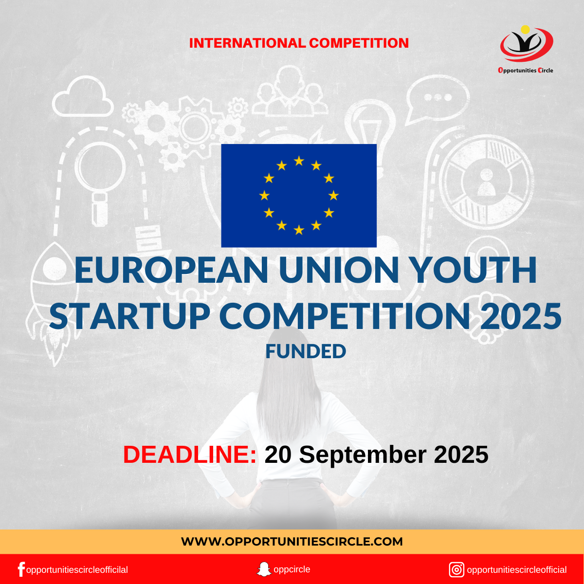 European Union Youth Startup Competition 2025 - Opportunities Circle