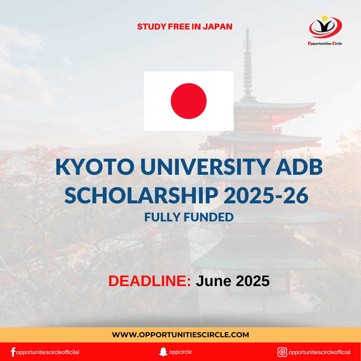 Kyoto University ADB Scholarship 2025-26 in Japan | Fully Funded - Opportunities Circle