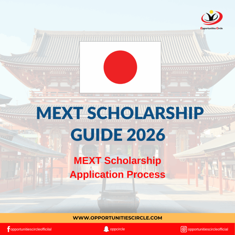 MEXT Scholarship Guide 2026 | MEXT Scholarship Application Process - Opportunities Circle
