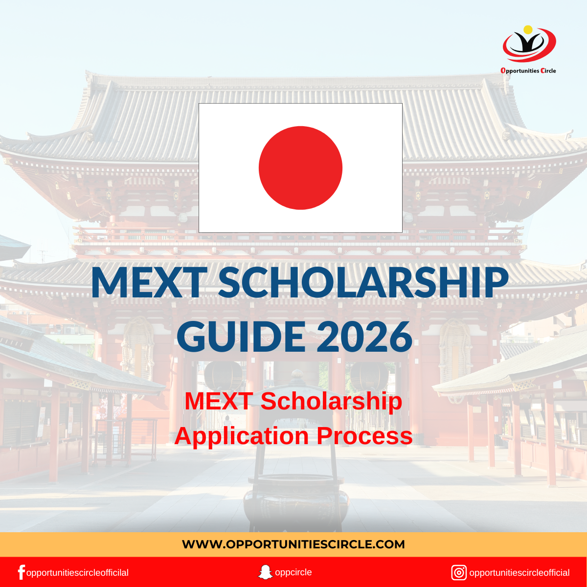 MEXT Scholarship Guide 2026 | MEXT Scholarship Application Process ...