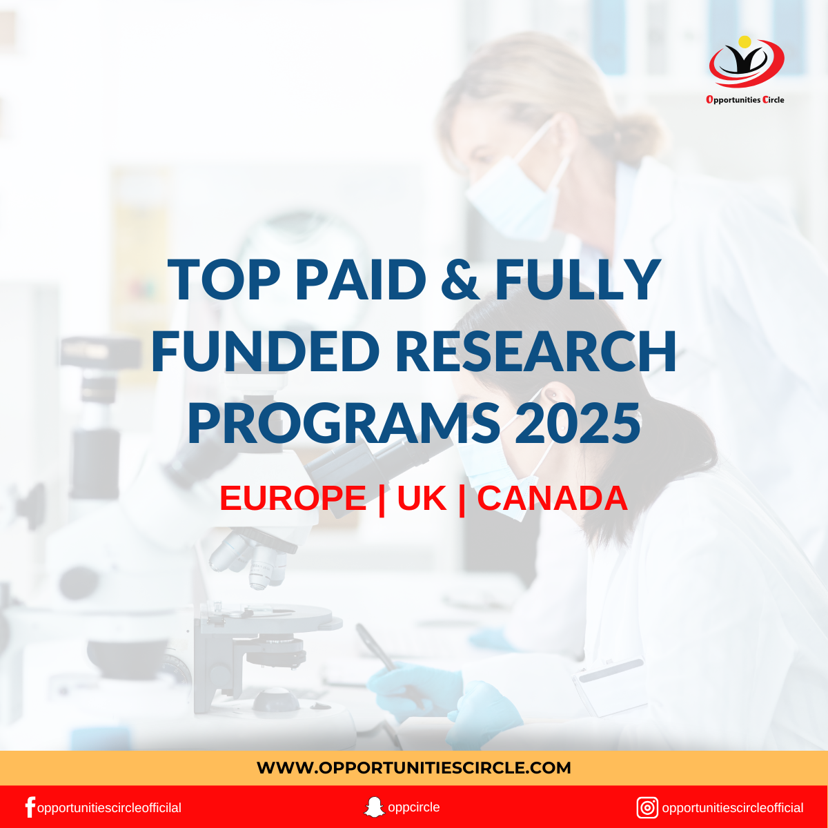 Top Paid & Fully Funded Research Programs 2025 - Opportunities Circle