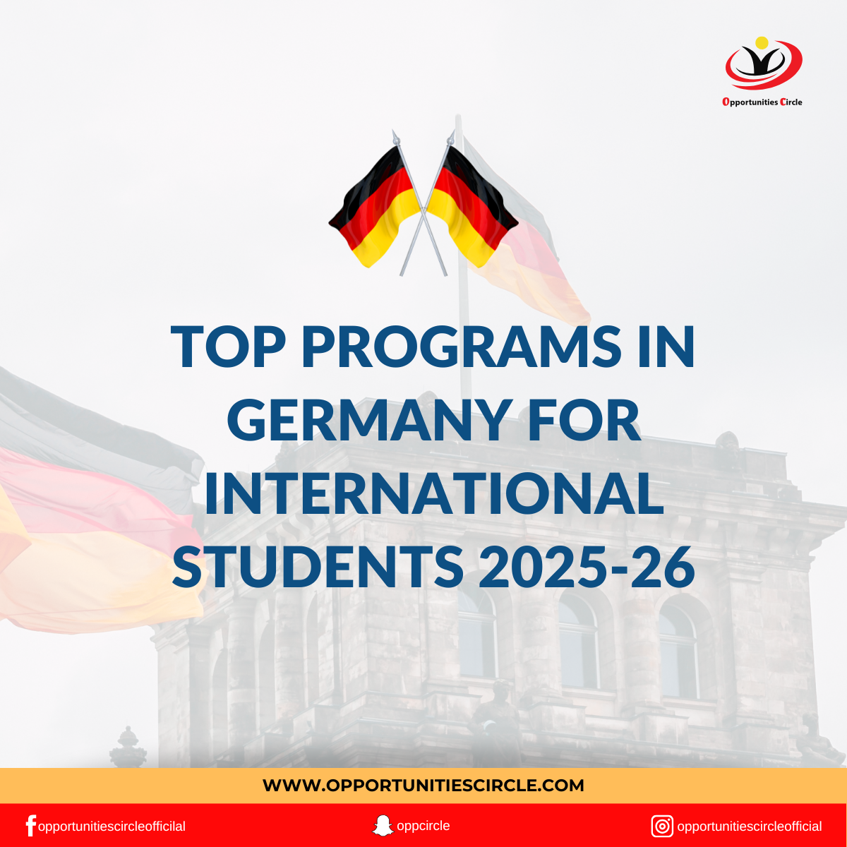 Top Programs in Germany for International Students 2025-26 - Opportunities Circle