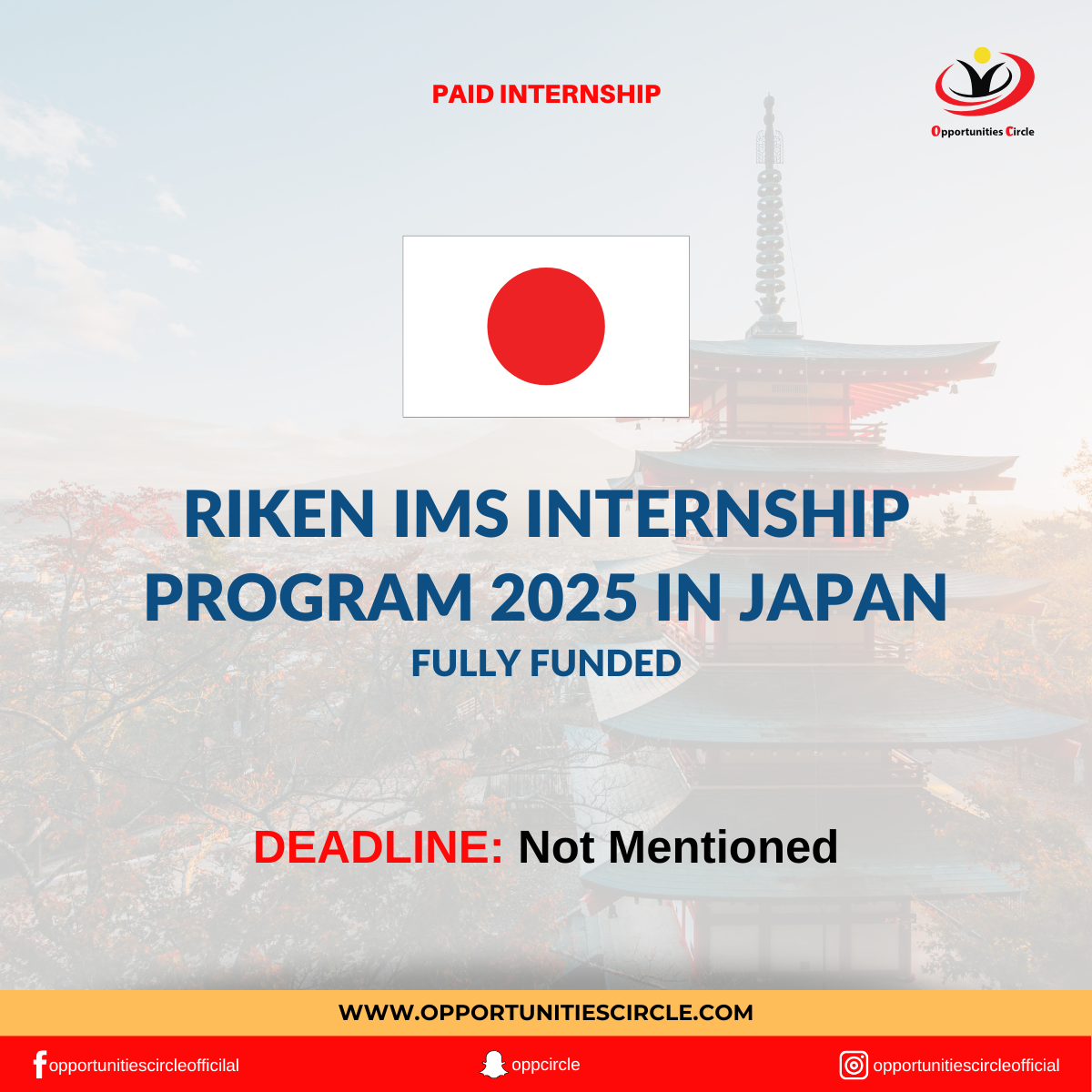 RIKEN IMS Internship Program 2025 in Japan - Opportunities Circle