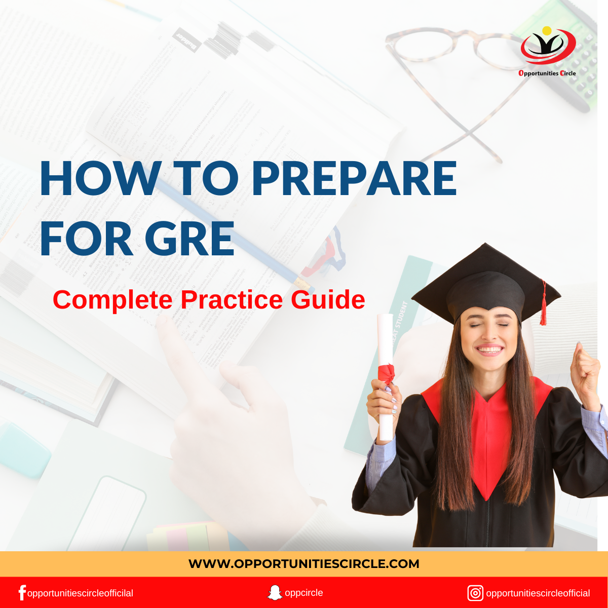 How to Prepare for GRE? | A Complete Guide to Practice GRE ...