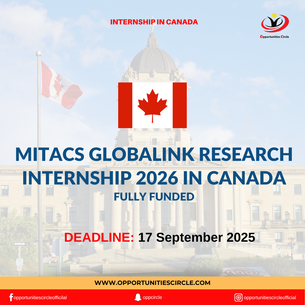 MITACS Globalink Research Internship 2026 in Canada | Fully Funded ...