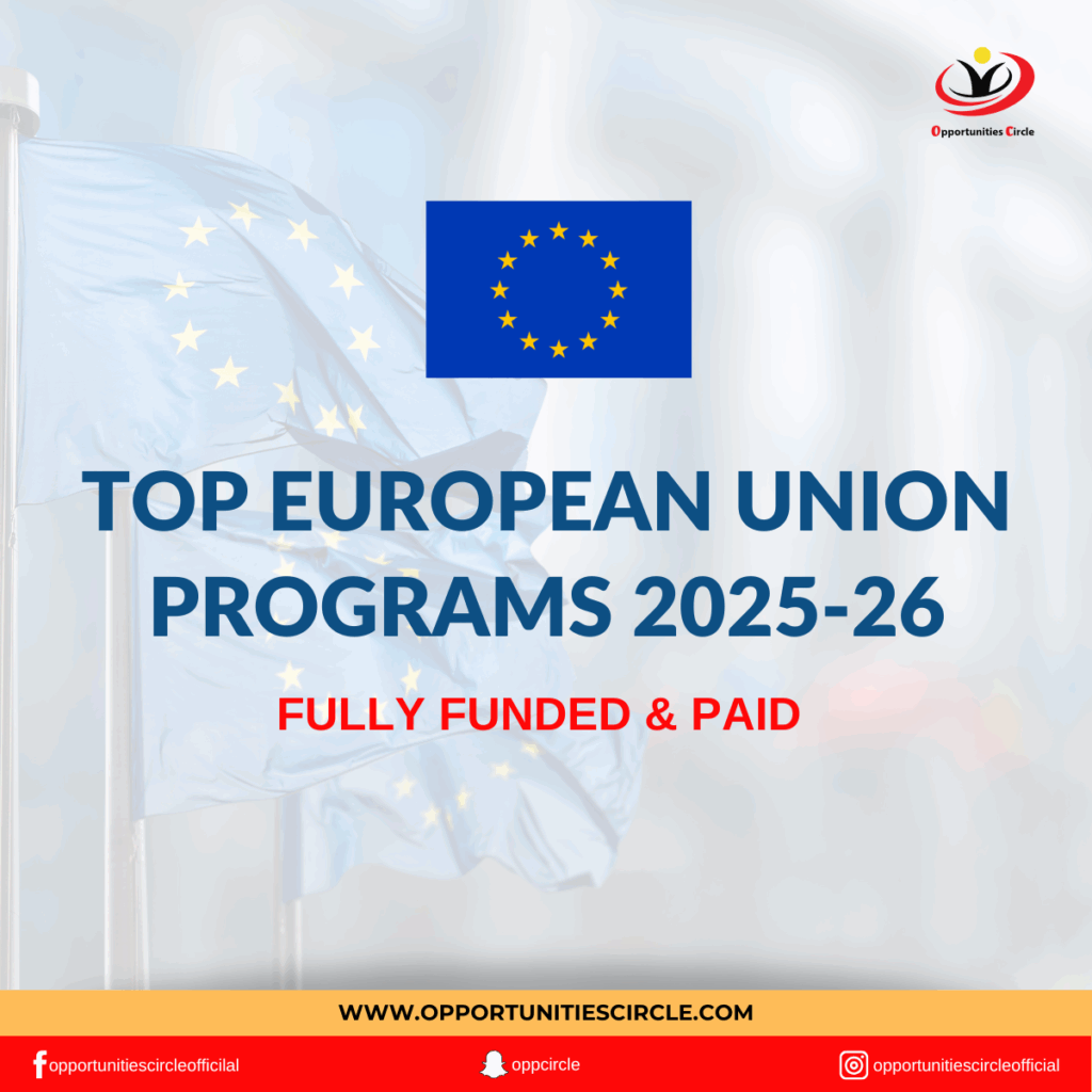 United Nations Internships 2025-26 [Fully Funded & Paid ...