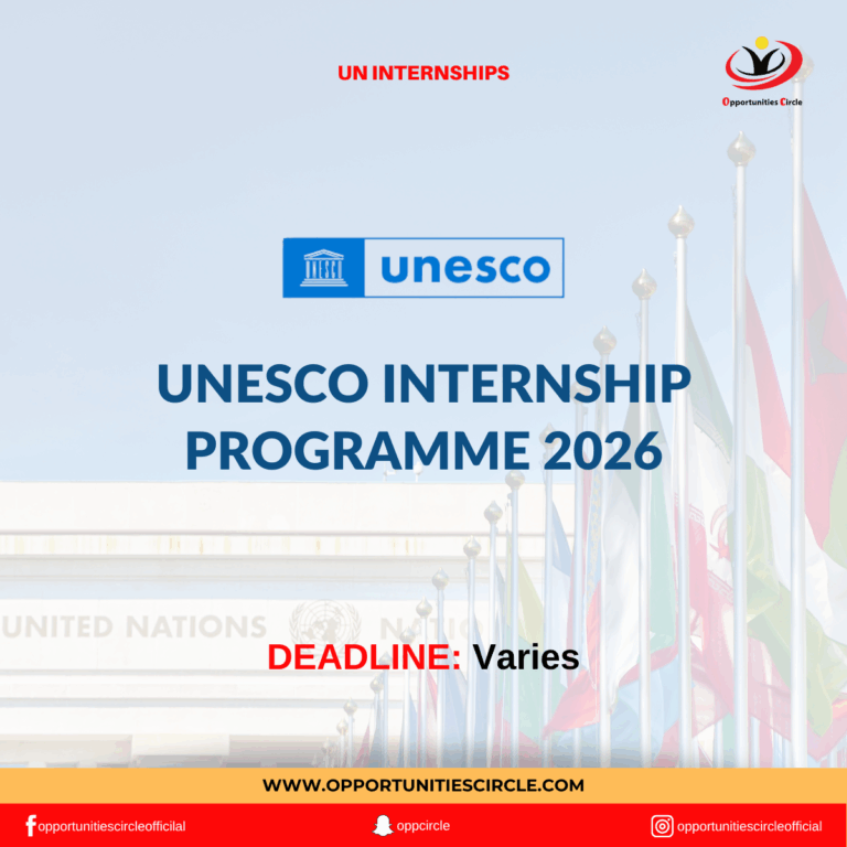 Unilever Future Leaders Program 2025 | Leadership Training ...