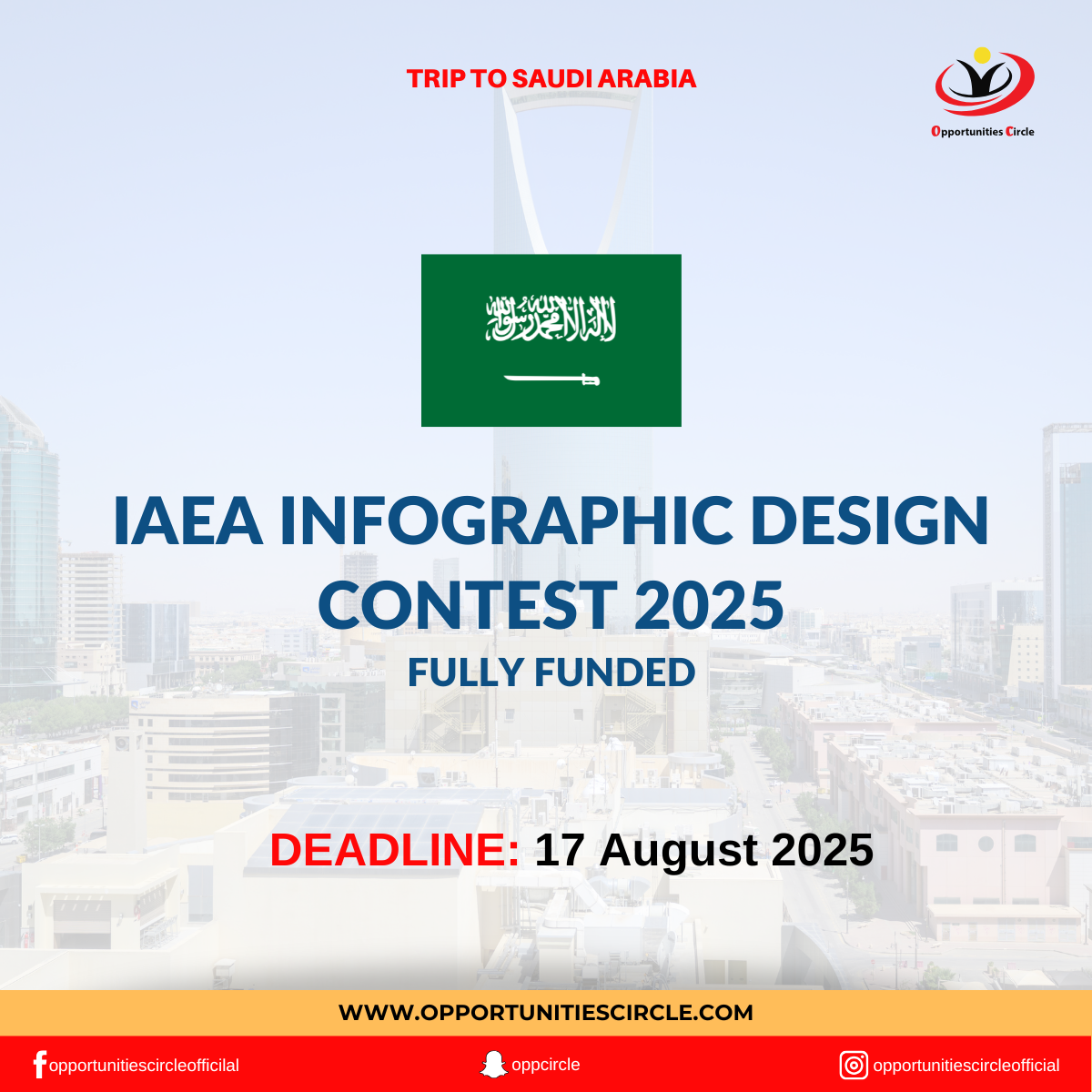 IAEA Infographic Design Contest 2025 | Trip to Saudi Arabia ...