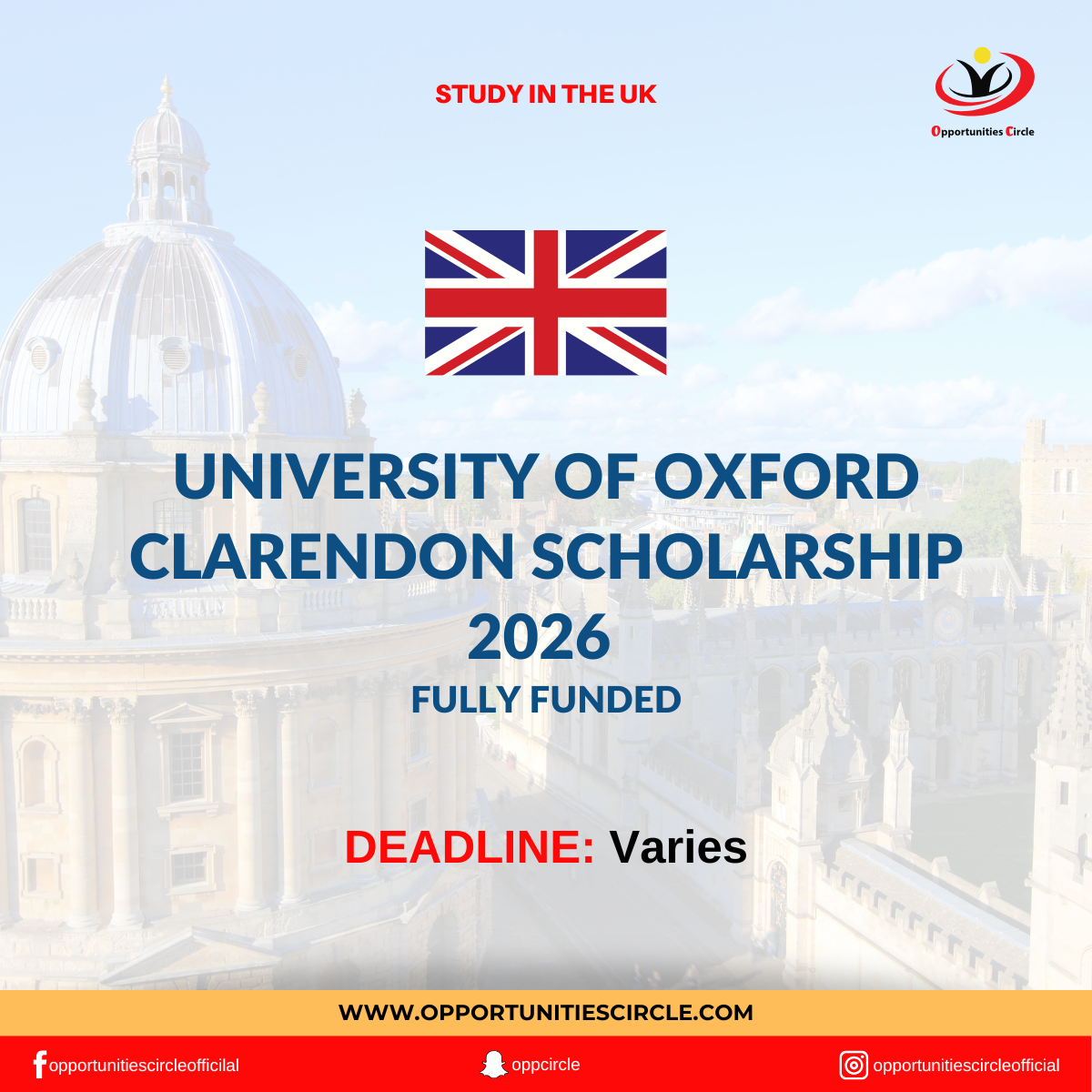 Top Scholarships Opportunities For International Students ...