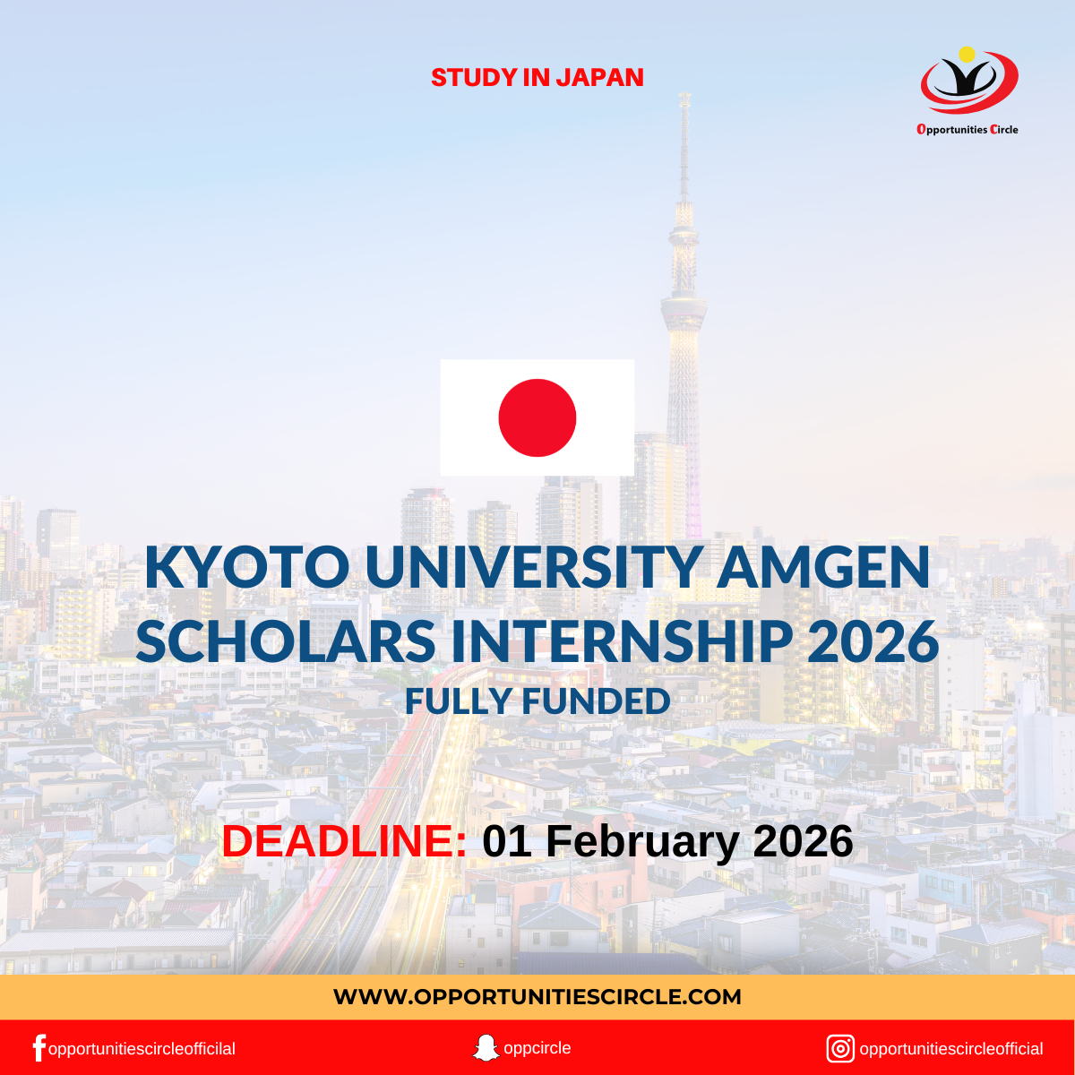 KYOTO University Amgen Scholars Internship 2026 | Fully Funded ...