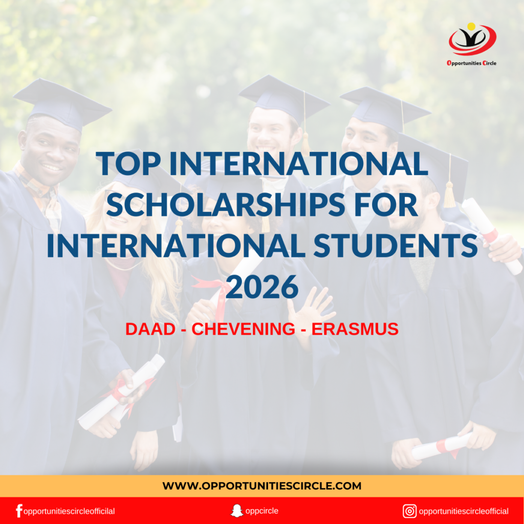 Top Masters Scholarships in Europe 2026 - Opportunities Circle