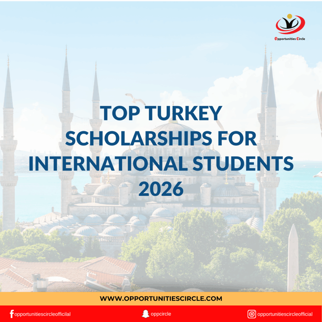 Top Masters Scholarships in Europe 2026 - Opportunities Circle