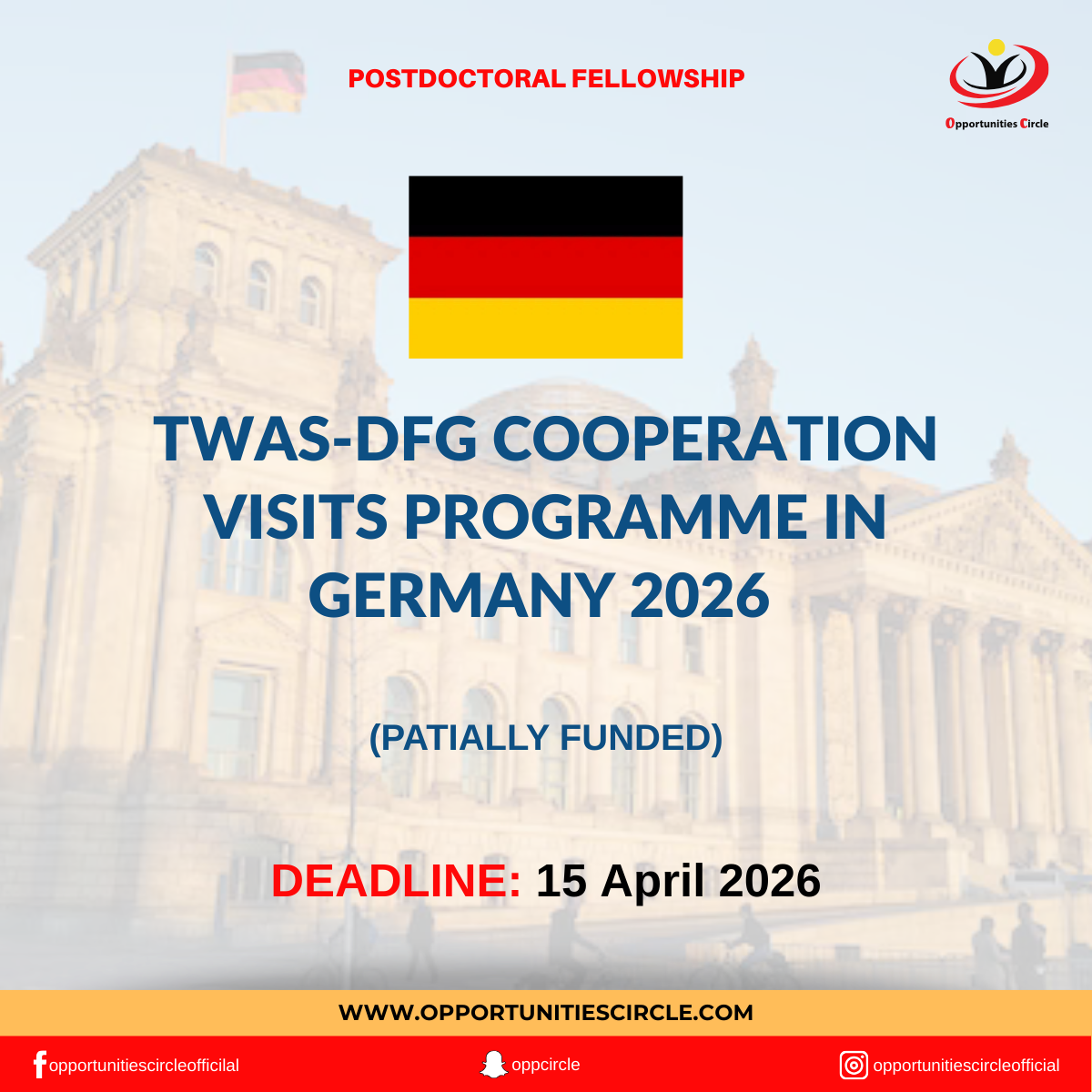 TWAS-DFG Cooperation Visits Programme in Germany 2026 - Opportunities ...