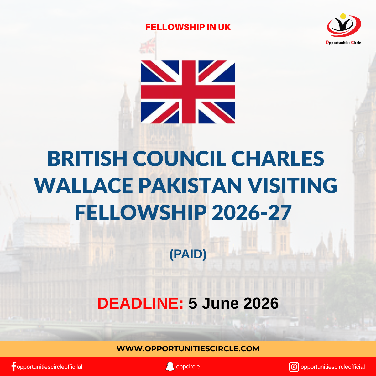 British Council Charles Wallace Pakistan Visiting Fellowship 2026-27 ...