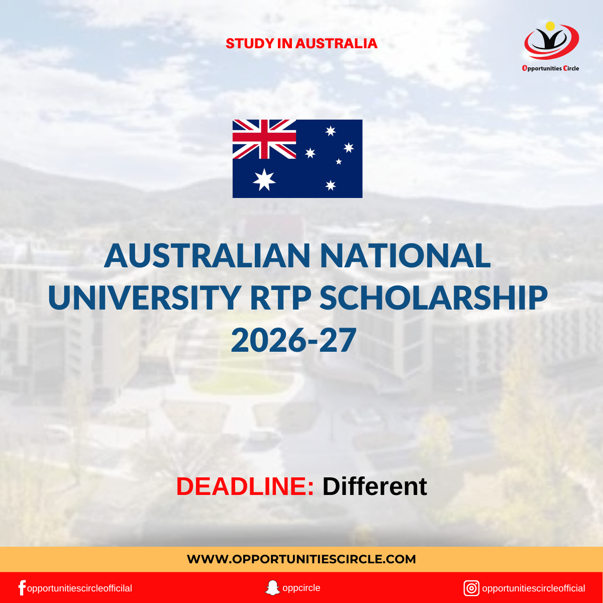 Australian National University RTP Scholarship 2026-27 - Opportunities ...